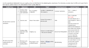 8 Steps to Implementing a QMS: Your Roadmap to Quality Management ...