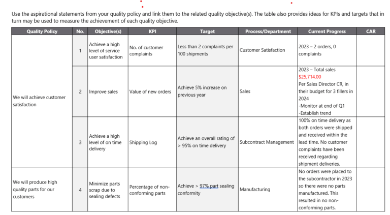 8 Steps to Implementing a QMS: Your Roadmap to Quality Management ...
